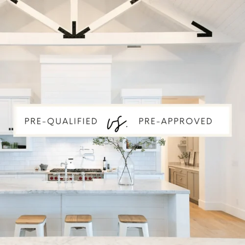 Real Estate Graphic Design: The Ultimate Guide