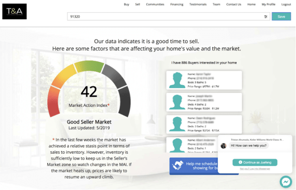Ylopo Review: An In-Depth Look at Features and Pricing