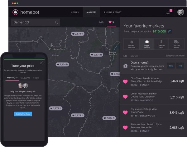 Homebot Review: Pricing, Pros & Cons for Real Estate Agents