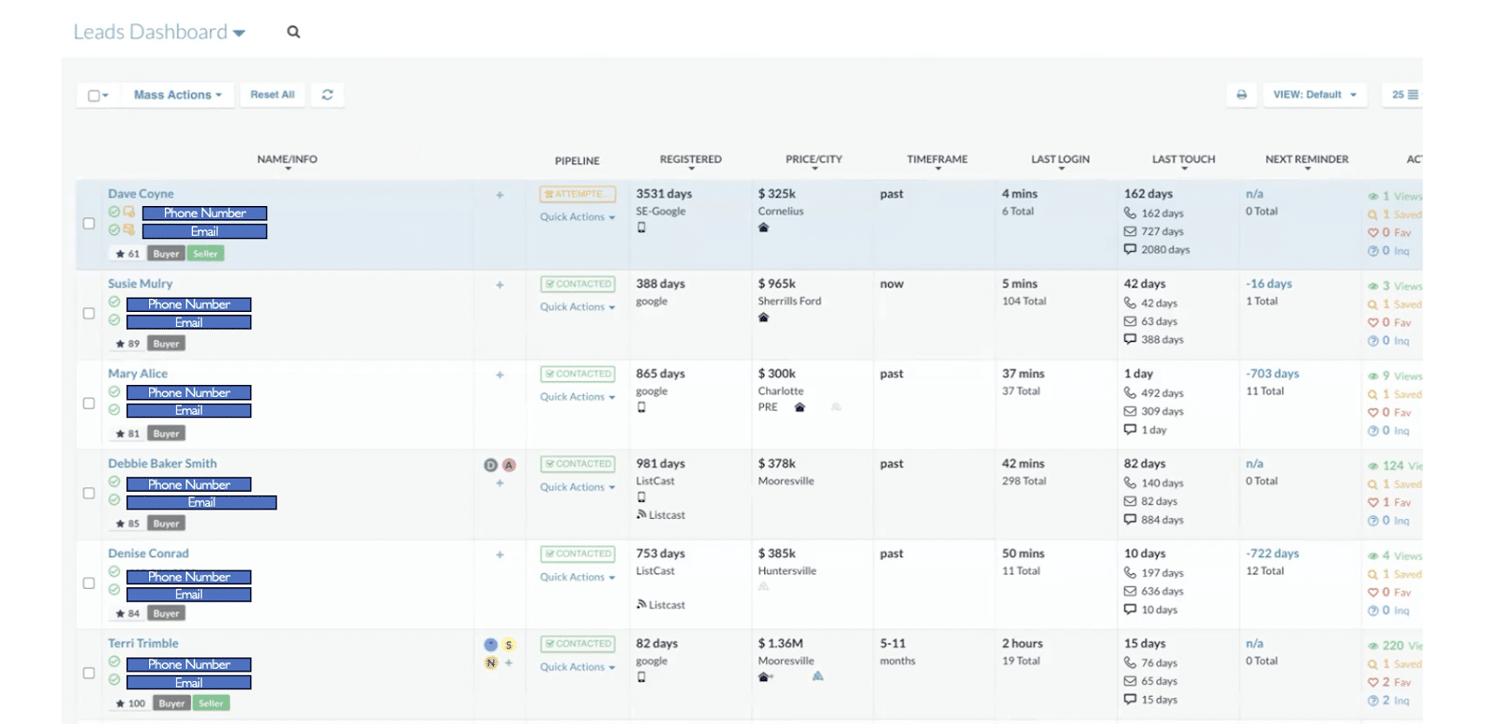 CINC Review: A Real Estate Pro’s Insightful Perspective