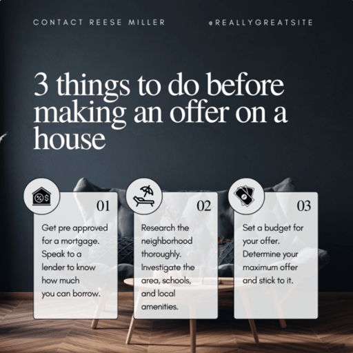 Real Estate Graphic Design: The Ultimate Guide