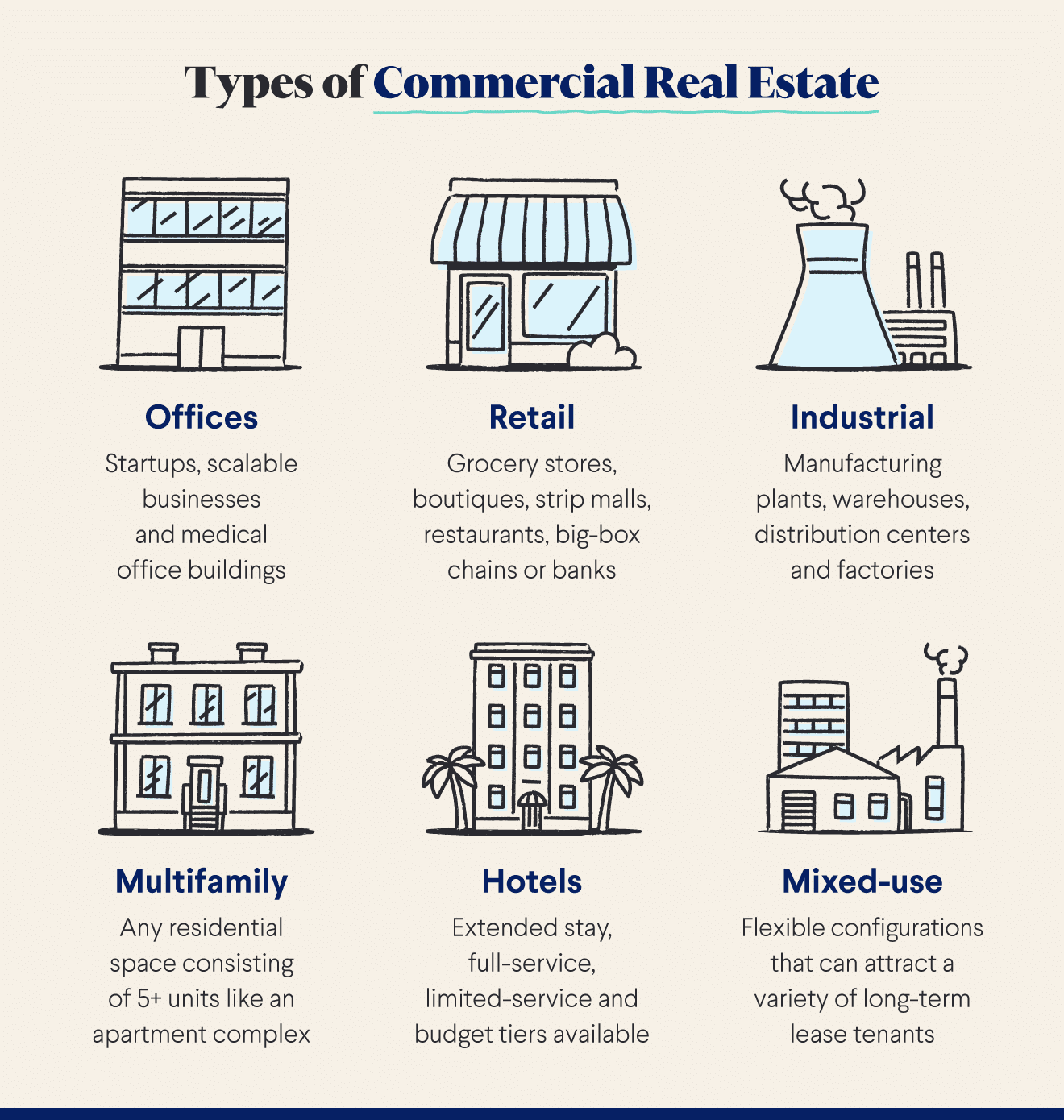 How to Become a Commercial Real Estate Agent