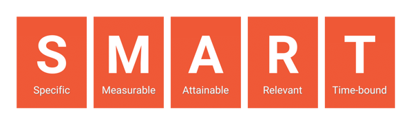 Real Estate Agent Goals: How to Craft & Crush Them