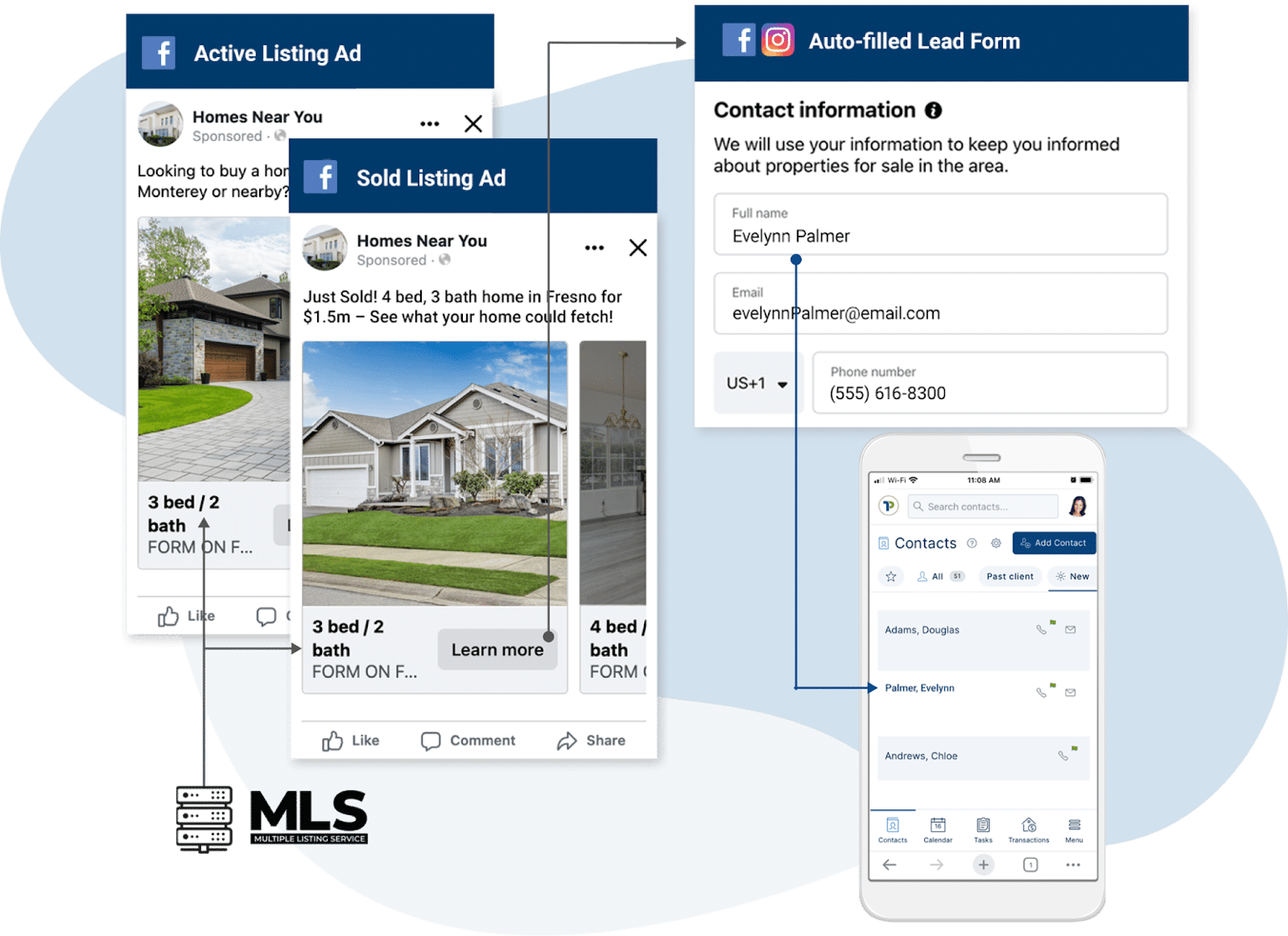 28 Best Real Estate Email Templates for 2025