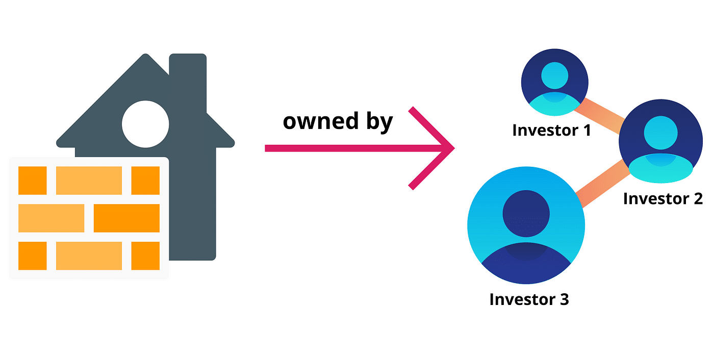 What Is Fractional Ownership in Real Estate (+ Investor Tips)