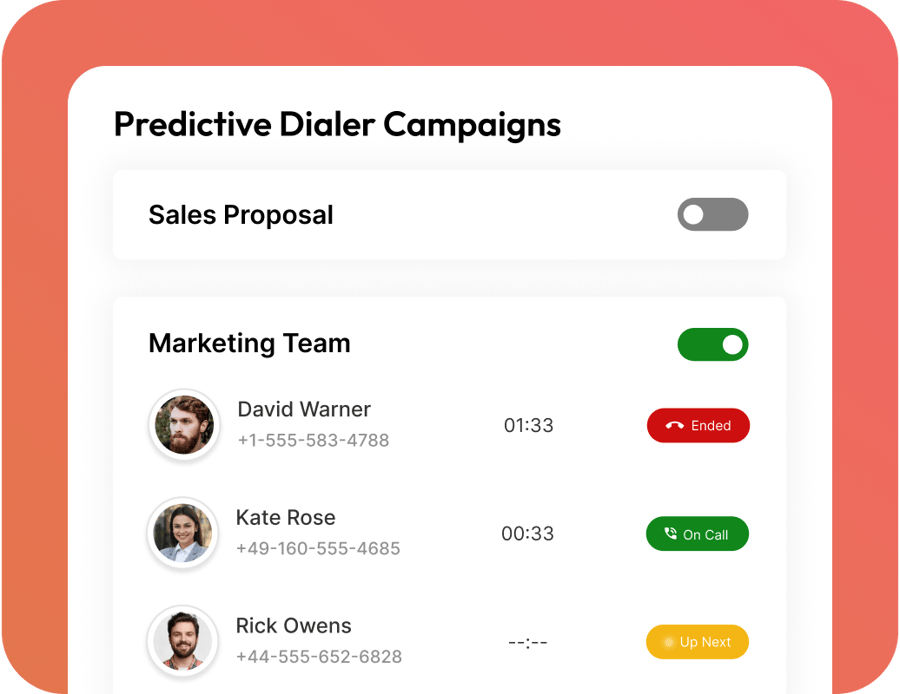 The 6 Best Real Estate Dialers - The Close