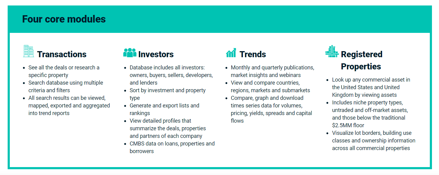 The 6 Best Commercial Real Estate Databases