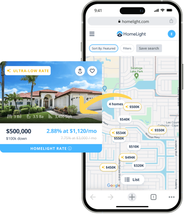 Top 8 Sources for Pay at Closing Real Estate Leads