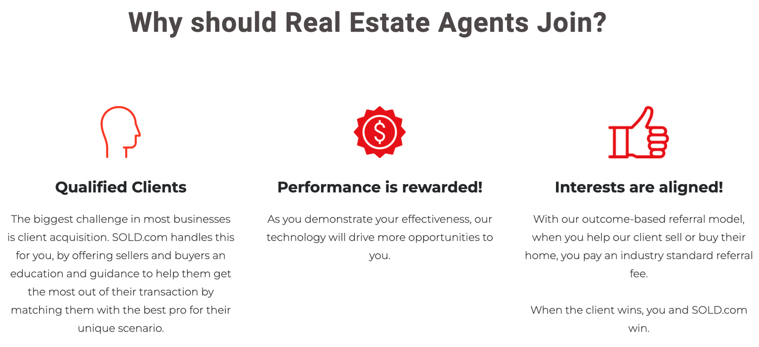 Top 8 Sources for Pay at Closing Real Estate Leads in 2025