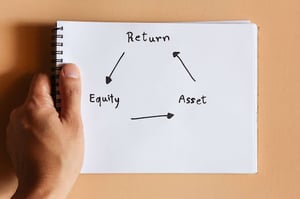 Guide to Understanding Return on Equity (ROE) in Real Estate