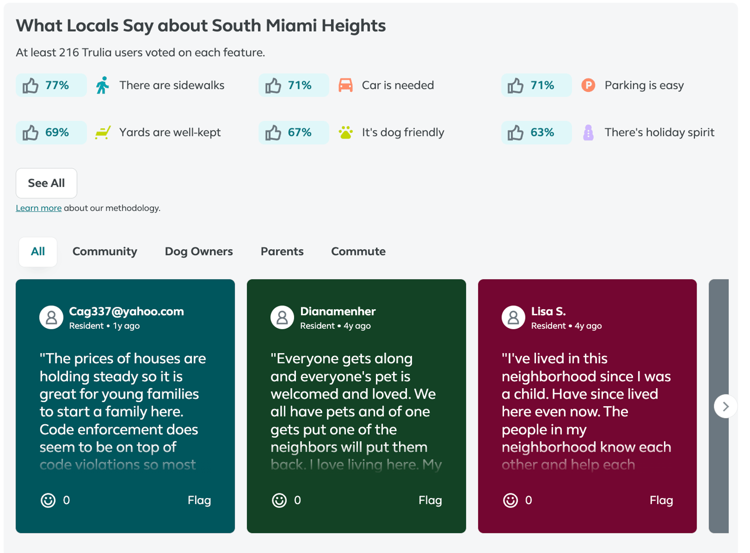 Trulia vs Zillow: Which One Should You Use?