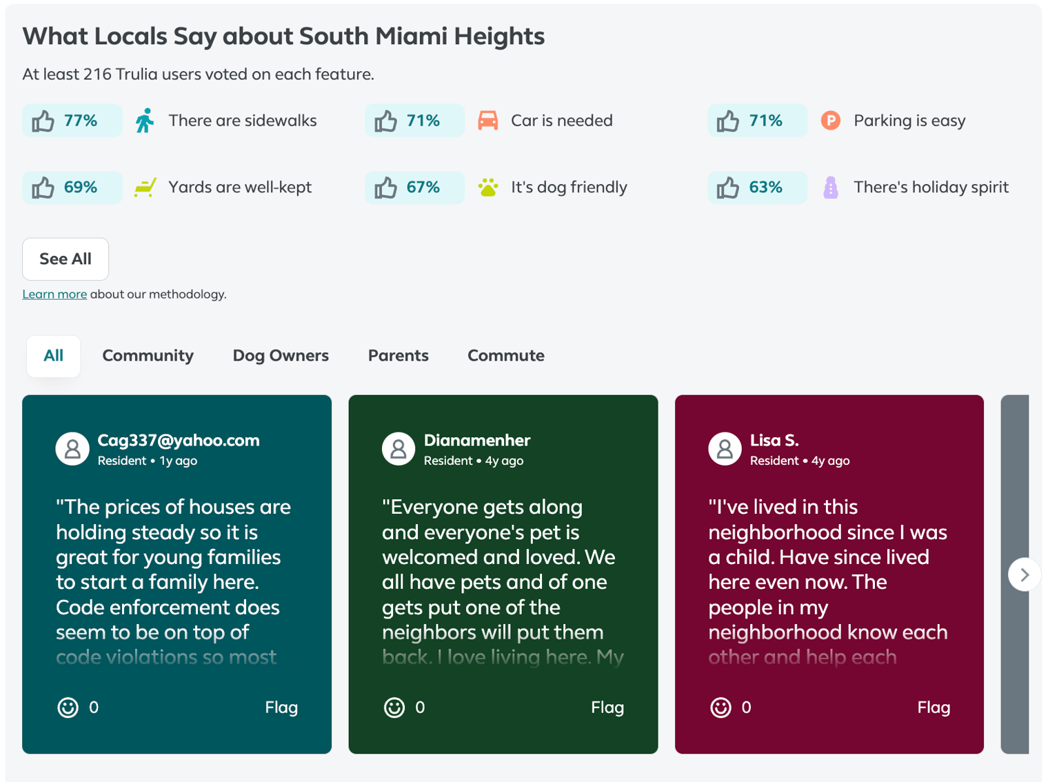 Trulia vs Zillow: Which One Should You Use?