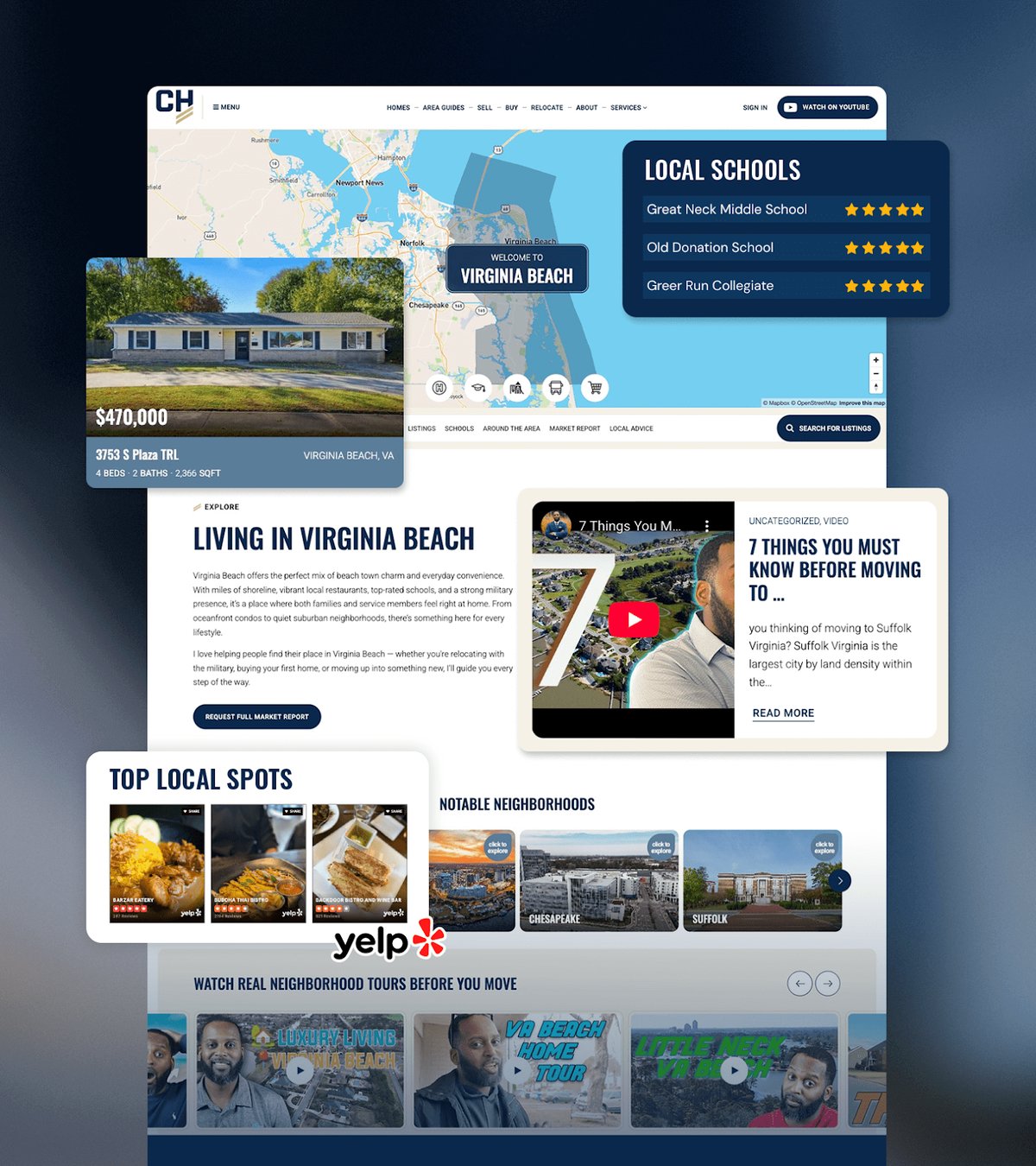 7 Best Website Builders for Realtors in 2026